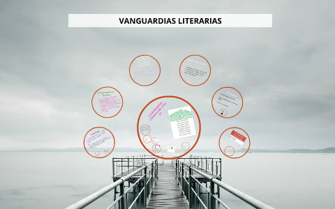 LAS VANGUARDIAS LITERARIAS DEL SIGLO XX by Luciana Eichenberger on Prezi