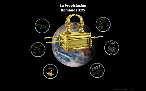 La Propiciación by Douglas Cortes on Prezi