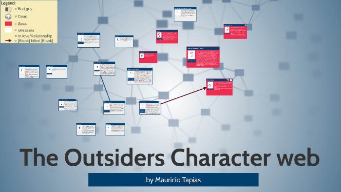 The Outsiders Character web by Mauricio Tapias on Prezi