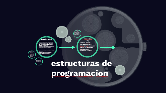estructuras de programacion by jared cruz zamora on Prezi