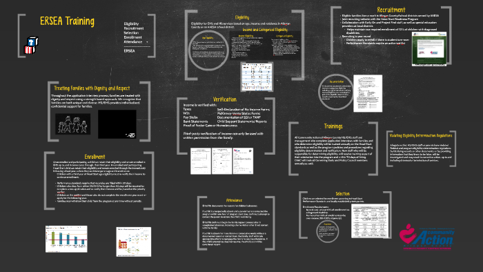 CAAC ERSEA Training by Sandra Tuleja on Prezi