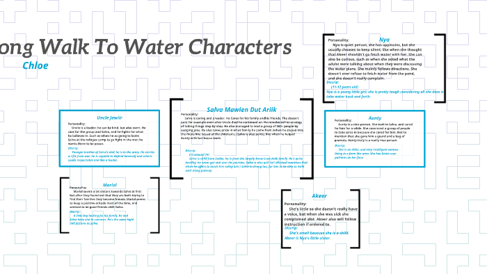 Long Walk To Water Characters by Omar Quazar on Prezi