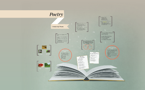 Poetry by on Prezi