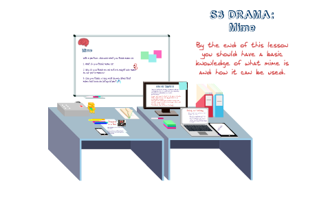Drama - Mime Introduction by K C on Prezi