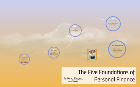 The Five Foundations of Personal Finance by Nathan Frahmann on Prezi