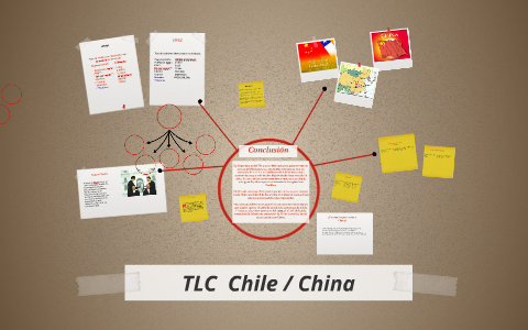 TLC Chile / China by on Prezi