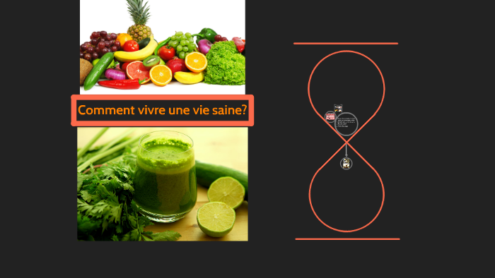 comment vivre une vie saine by scott lagace on Prezi