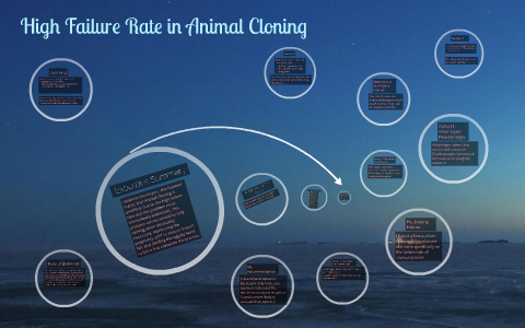 High Failure Rate in Animal Cloning by Jessica Cochran on Prezi