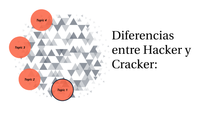 Diferencias entre Hacker y Cracker by Jimena Diaz on Prezi