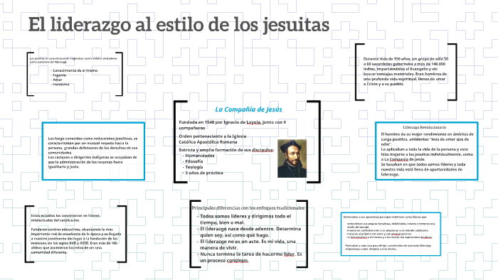 El liderazgo al estilo de los jesuitas by Mariana Castano on Prezi