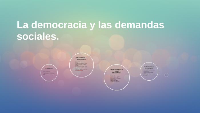 La democracia y las demandas sociales. by Marcela Coba on Prezi