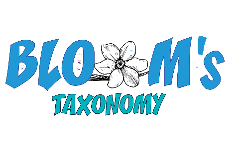 Bloom's Taxonomy by Randy Borum on Prezi