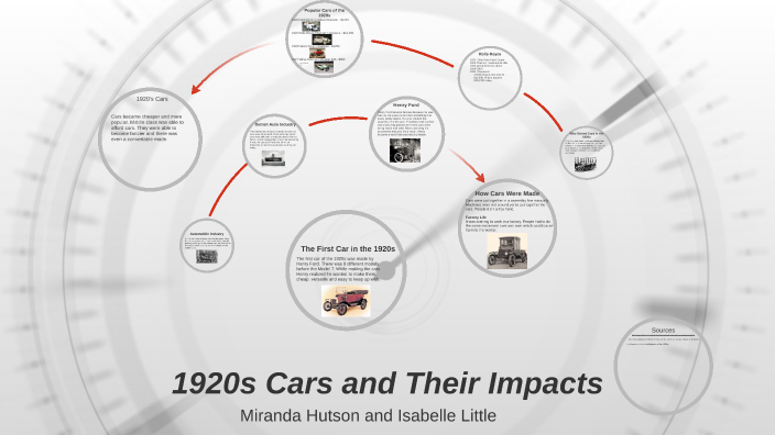1920s Cars and Their Impacts by Isabelle Little on Prezi