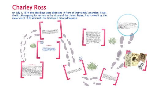 Charley Ross by story hart on Prezi