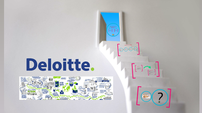 Patrick: Change Challenge by P R on Prezi