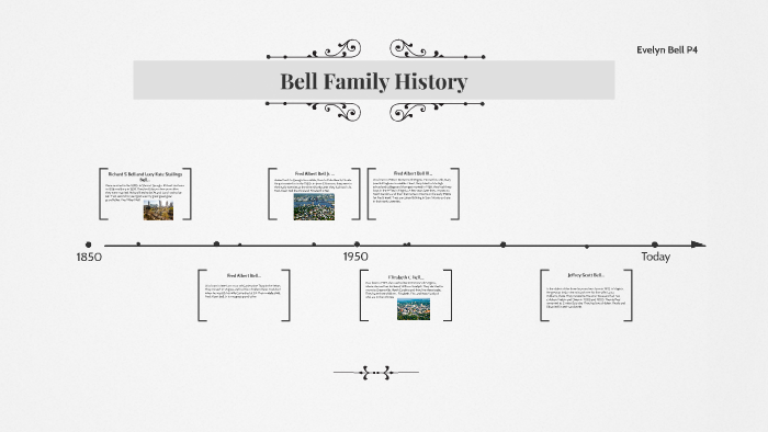 Bell Family History by Evelyn Bell on Prezi