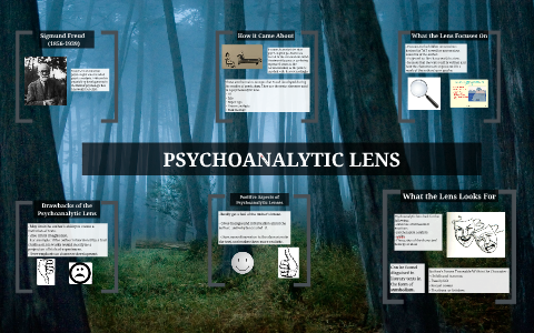 Psycho-Analytic Lens by Lauren Sibbald on Prezi