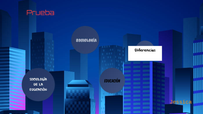 Prueba sociología by jessica Desales on Prezi