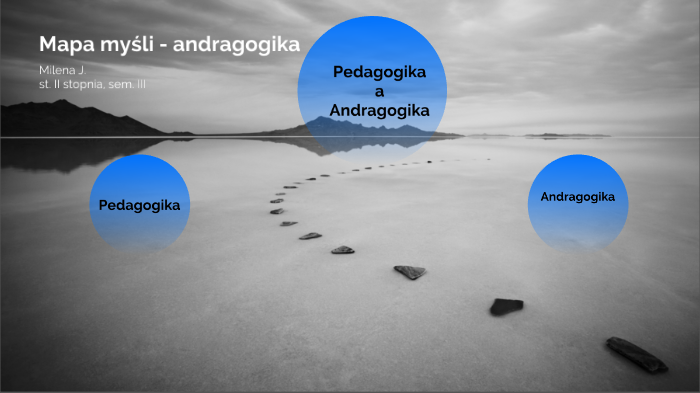 Mapa mysli by Milena Jarzylo on Prezi