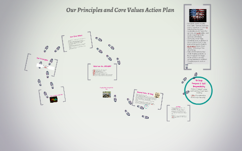 Our Principles and Core Values Action Plan by Mary Wright on Prezi