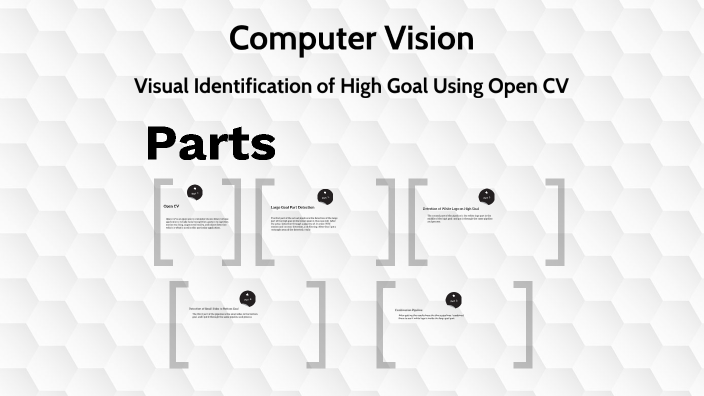 Visual Identification of High Goal Using OpenCV by Matthew Bybee