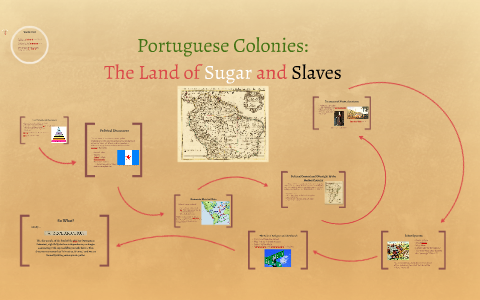 Portuguese Colonies: by Ben Nadler on Prezi