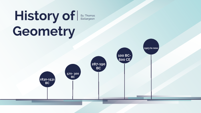 geometry timeline by tommy b on Prezi