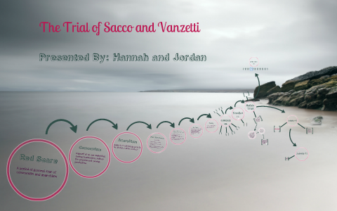 Trial of Sacco and Vanzetti by Hannah Holmes on Prezi