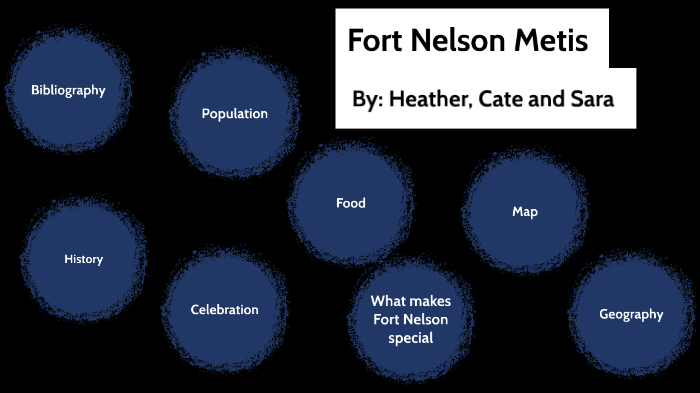 Fort Nelson Metis by Cate Gifford on Prezi