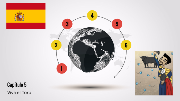 Viva el Toro by Lauren Heer on Prezi