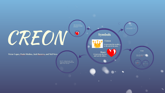 CREON by on Prezi