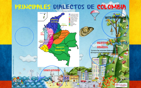 DIALECTOS DE COLOMBIA by Angie Castro on Prezi