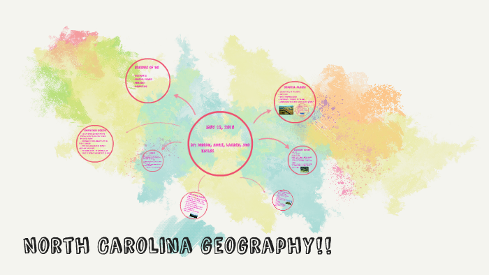 North Carolina Geography! by Jordan Anderson