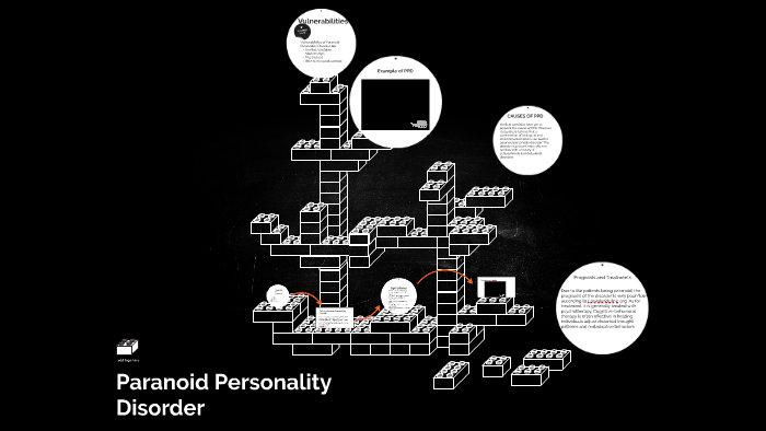 Paranoid Personality Disorder by JaVonte Turner on Prezi