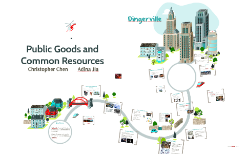 Public Goods and Common Resources by Christopher Chen on Prezi