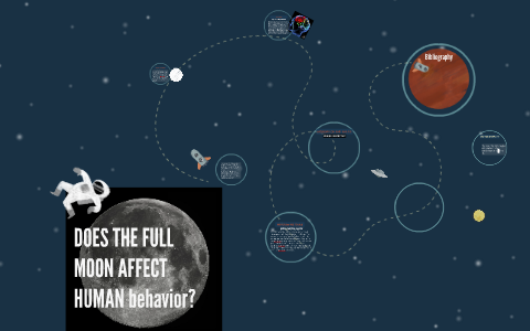 DOES THE FULL MOON AFFECT HUMAN behaviour? by Briget O'Keefe