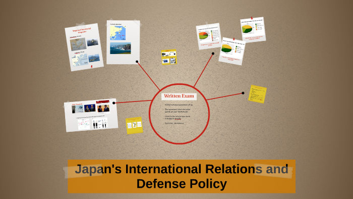 Japan's International Relations and Defense Policy by Anthony Young on ...