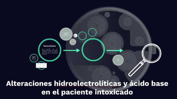 Alteraciones hidroelectrolíticas y ácido base en el paciente by Jorge Daniel Cadavid Lopez on Prezi
