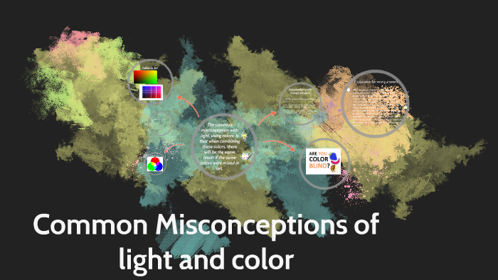 Common Misconceptions of light and color by Tenishamcenteee McEntee on ...