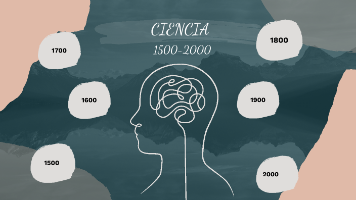 CIENCIA by Jean Borja on Prezi