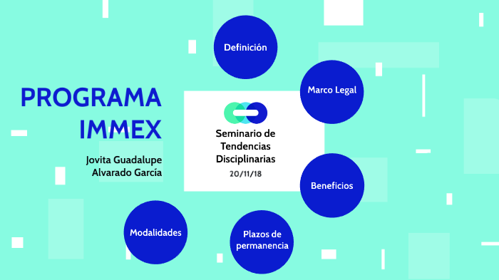 Programa IMMEX by Jovita Alvarado Garcia on Prezi