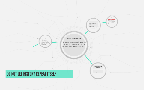 HISTORY: REPETITION AND RACISM by Cody Vires on Prezi