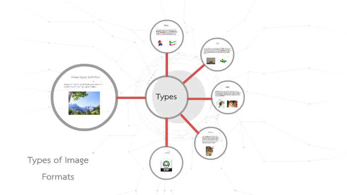 Types of Image Formats by Diego Izquierdo Muñoz on Prezi