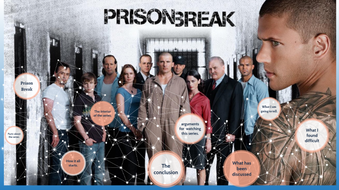 Presentation Prison Break by Ismay Cijntje on Prezi