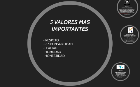 5 VALORES MAS IMPORTANTES by on Prezi