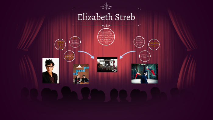 Elizabeth Streb by Jessica Scudella on Prezi