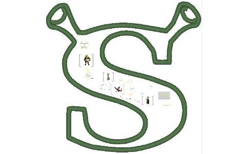 Archetypes in Shrek by Joanne Hong on Prezi