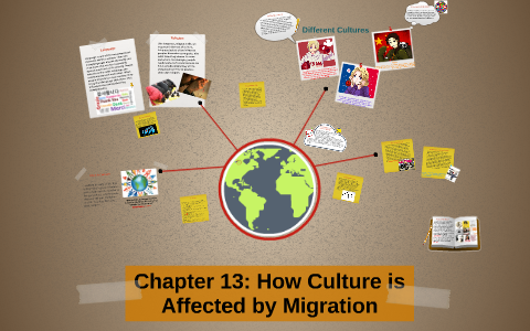 How Culture is Affected by Migration by Vanessa Grassa on Prezi