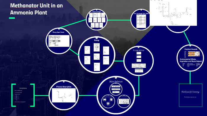 Methanator Unit in an Ammonia Plant by aalim` saleem on Prezi