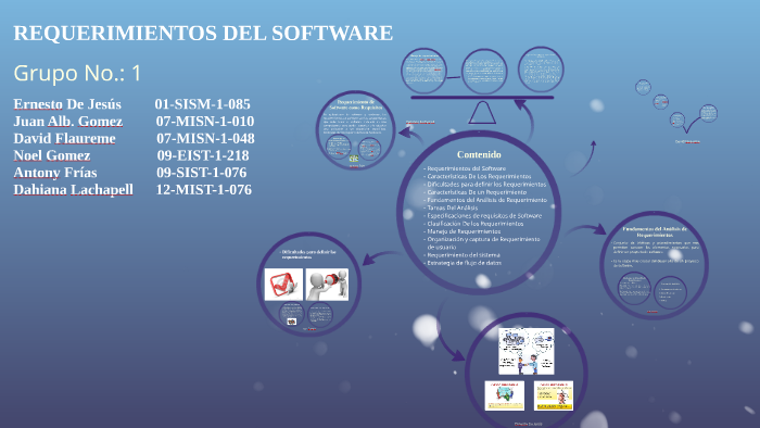 Requerimientos del Software by Juan Gomez on Prezi